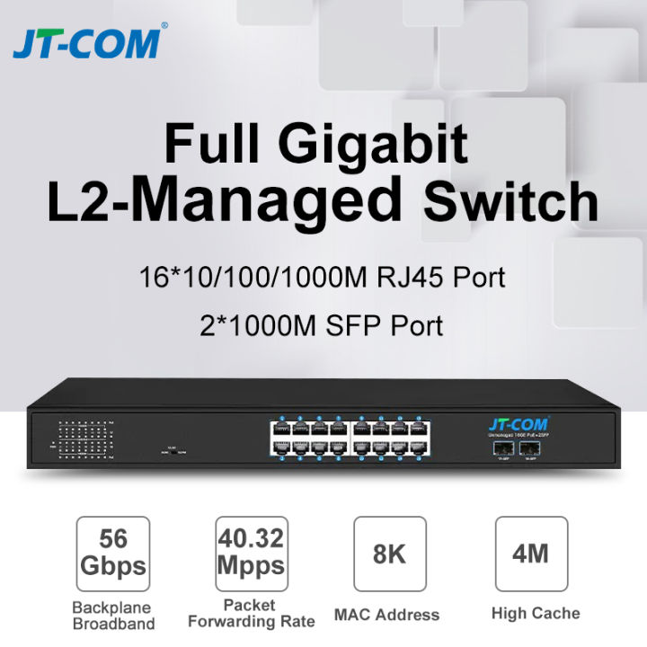 16 port Gigabit Switch Easy Smart and 16ports Gigabit Managed Switch ...