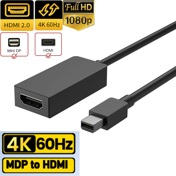 Genuine Surface Mini DisplayPort to HDMI 2.0 Adapter Active Thunderbolt ...