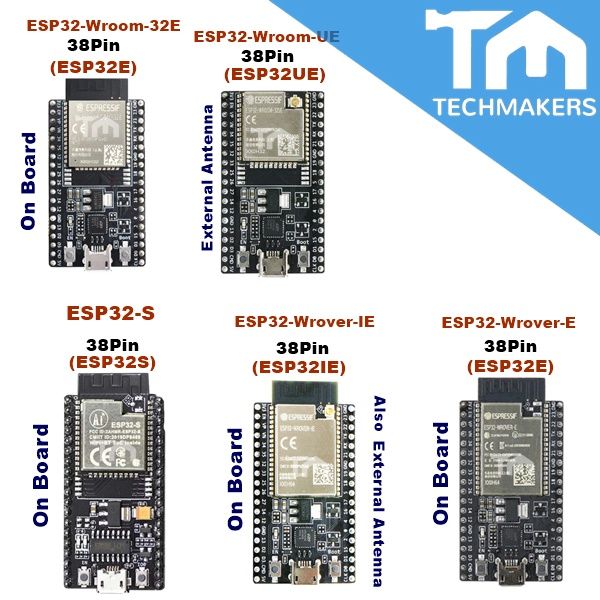 ESP32 NodeMCU IOT ESP-32/ESP32E/ESP32UE/ESP32S WROVER Wifi & Bluetooth Development Board AI ...