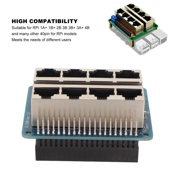 GPIO Breakout Module Breakout Board Flexible Compact 8 RJ45 Ports ...