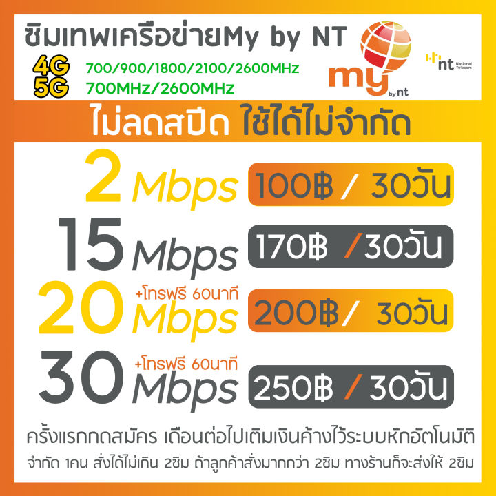 ซิมเน็ตMY NT 2 4 20 30Mbps ไม่อั้น⚡️⚡️ไม่ลดสปีด เริ่มต้นเพียงเดือนละ 100 บาท | Lazada.co.th