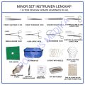 Minor Set Lengkap / Alat Bedah Minor / Minor Surgery | Lazada Indonesia