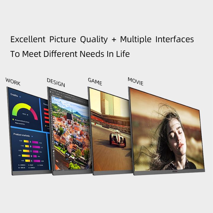 KOORUI PC Monitor 75Hz LCD FHD 1920X1080 21 22 Inch Business Computer ...