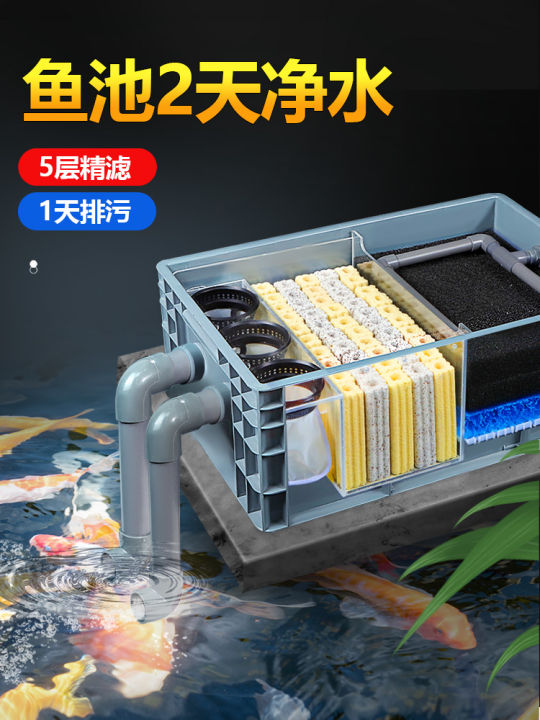 Filter on fish tank fish pond water circulation system fish pond ...