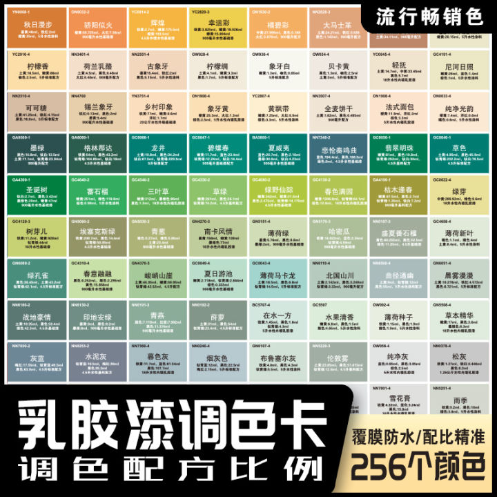 Formula proportion of latex paint color matching card Reference table ...