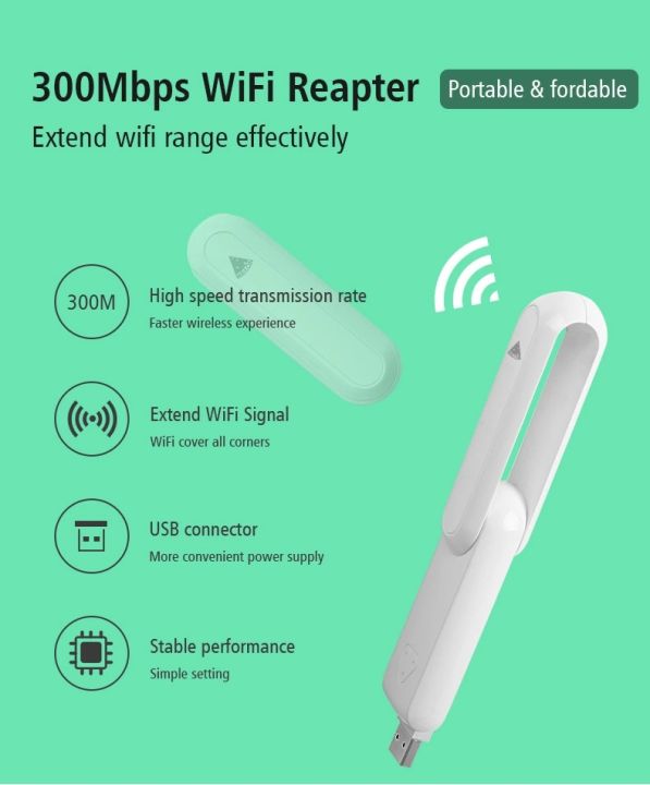 USB Wifi Repeater ขยายสัญญาณ Wifi Booster Repeater 300Mbps 2.4GHz Built ...