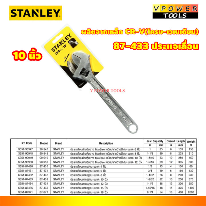 STANLEY 87-433 ประแจเลื่อน มาตรฐานอเมริกา ขนาด 10นิ้ว (ต้องการใบกำกับ ...