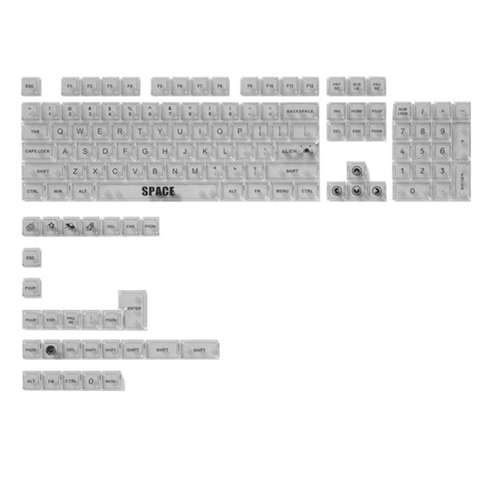 132 keys MDA Profile Transparent Keycap Set RGB Backlit Keycaps for ...