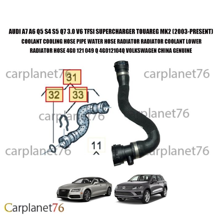 AUDI A7 A6 Q5 S4 S5 Q7 3.0 V6 TFSI SUPERCHARGER TOUAREG MK2 COOLANT HOSE WATER HOSE RADIATOR ...