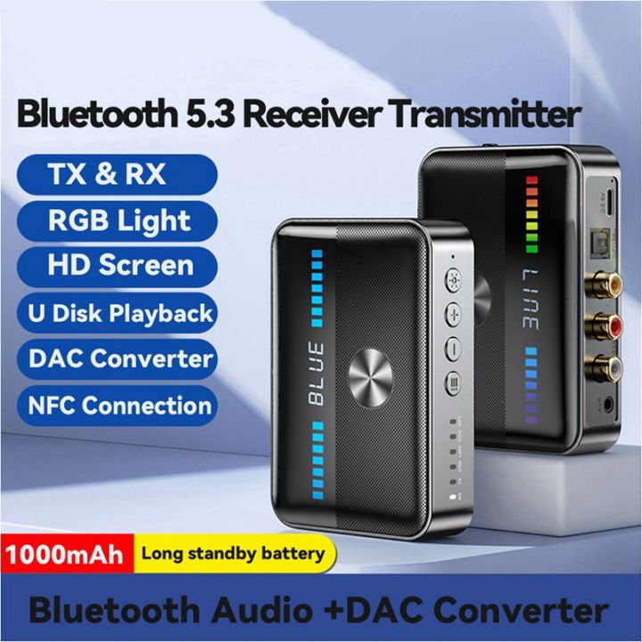 Bluetooth 5.3 Receiver Transmitter 3.5mm Aux Coaxial Optical Plastic ...
