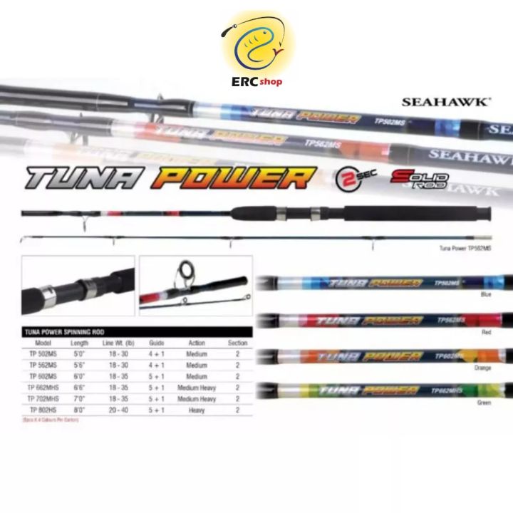 SEAHAWK TUNA POWER Spinning Rod Solid Rod | Lazada