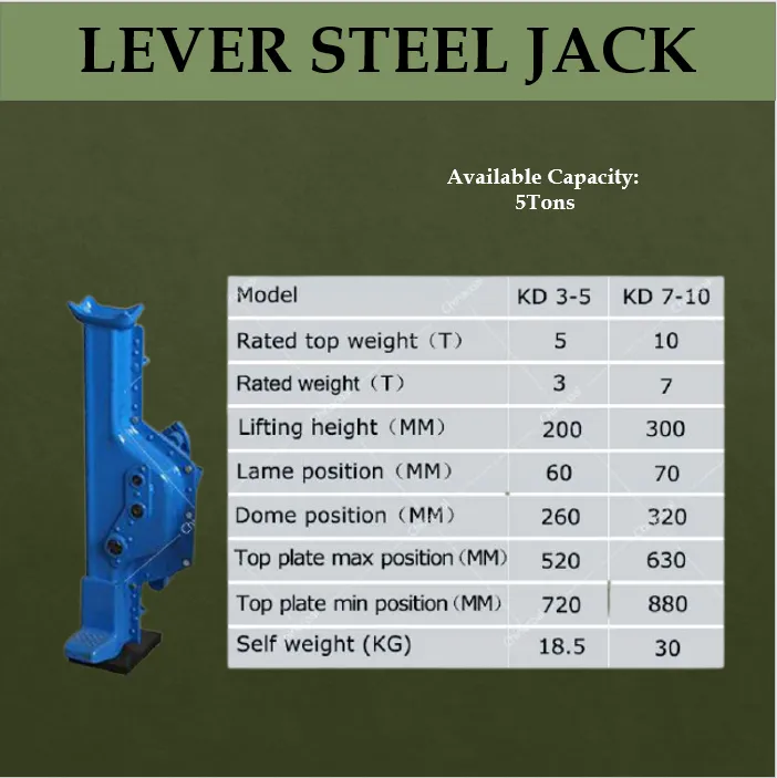 5T Lever Steel Jack manual handle mechanical jack rack screw jack ...