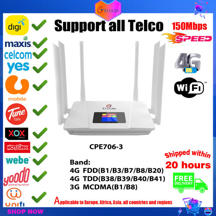 [Modification] WiFi router 3G 4G CPE modem 4G WiFi Sim card external ...