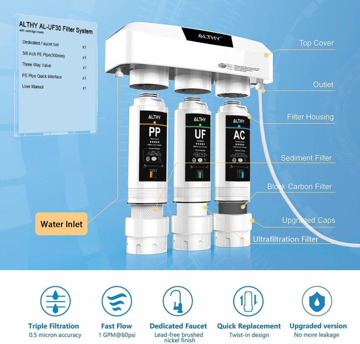 [mian] ALTHY Under Sink Ultrafiltration Water Filter Purifier System, 3 ...