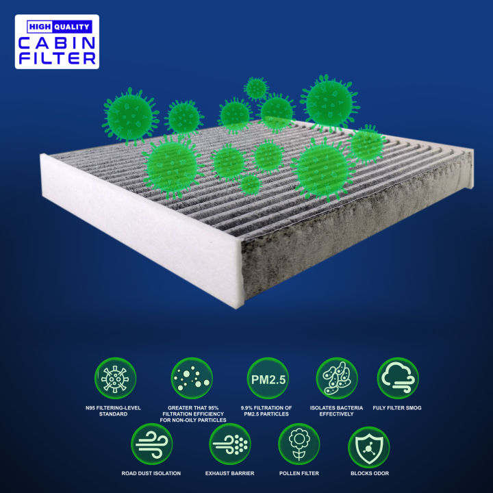 Ford Ranger 2014 2015 2016 2017 2018 2019 2020 New Arrival AC Filter ...