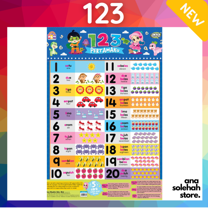 POSTER ANA MUSLIM - 123 [POSTER KANAK-KANAK BEST, WARNA-WARNI, MURAH ...
