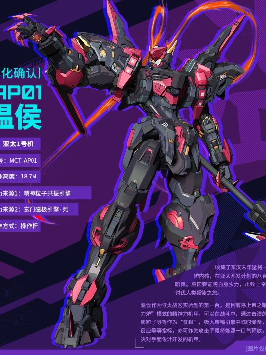 MOSHOW Shou Wen Hou Lu Bu MCT-AP01 Asia Pacific Theater Command Unit 1 ...