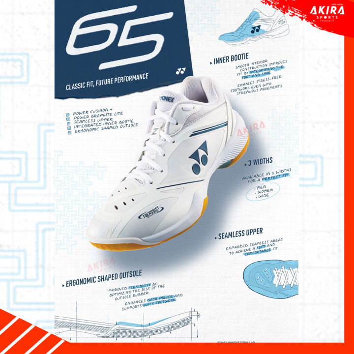 YONEX รองเท้าแบดมินตันYonex POWER CUSHION 65Z4 WIDE 2025 ลิขสิทธิ์แท้ ...