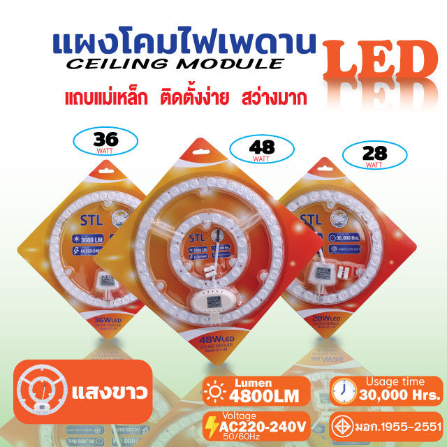 KAIDEE ST แผงไฟแม่เหล็ก แผงไฟชิบ แผงไฟ แอลอีดี LED โคมซาลาเปา 28w 36w 48w Ceiling Module ...