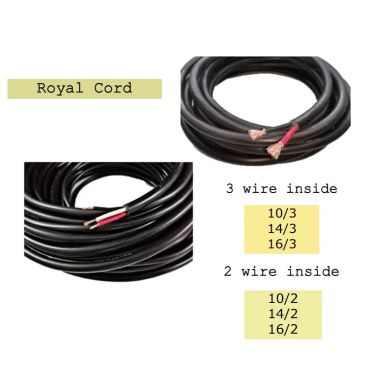 ROYAL CORD PER METER #16/3 - #10/3 | Lazada PH