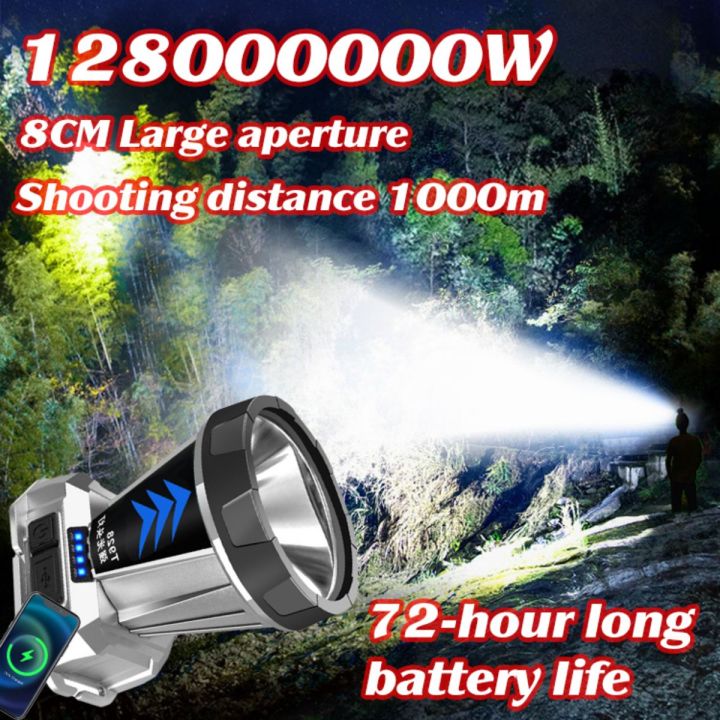 High Beam Headlamp Flashlight LED Headlight Flashlight Rechargeable ...