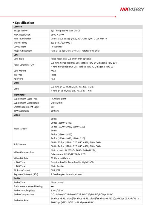 Hikvision DS-2CD1343G2-LIU 2.8mm 4MP IP Camera กล้องวงจรปิด By ...