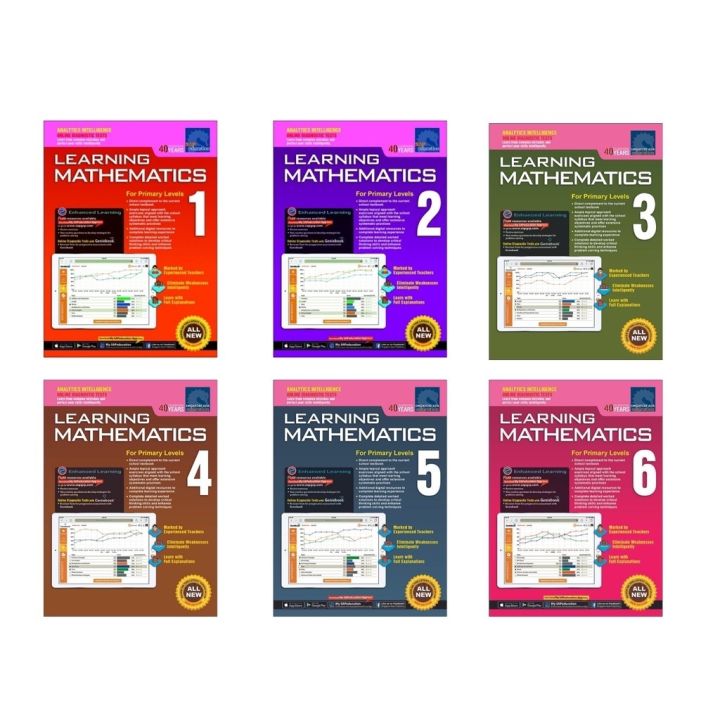 Learning Mathematics For Primary Levels 1 - 6 | Topical | Primary Math ...