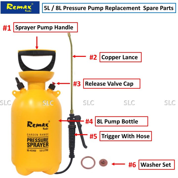 REMAX Pressure Sprayer Pump 5L/8L Full replacement spare parts / Alat ...