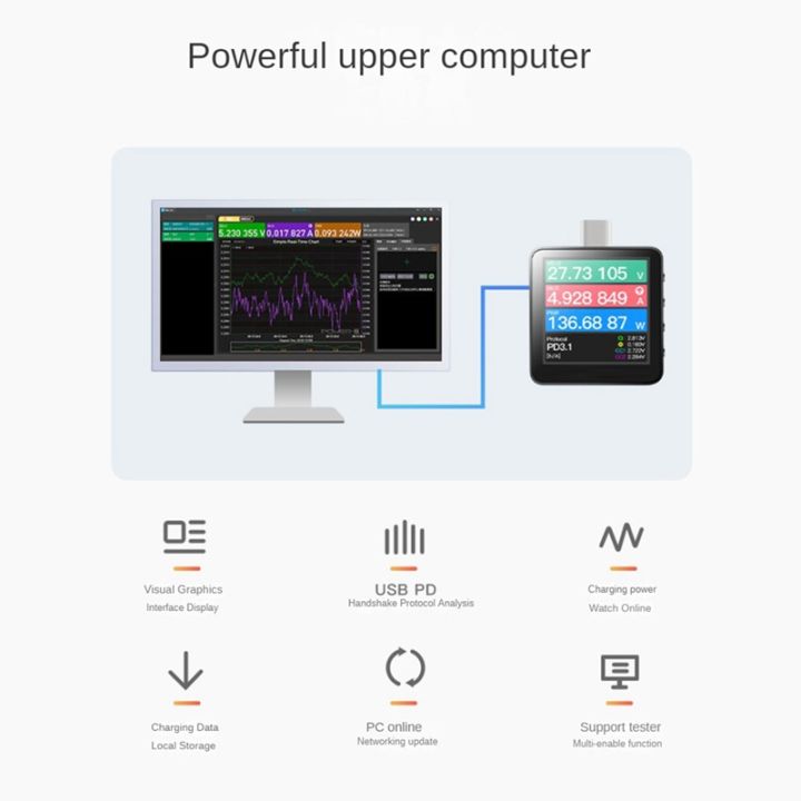 Power-Z KM003C Portable USB-C Fast Charging Tester PD3.1 QC5.0 Digital ...