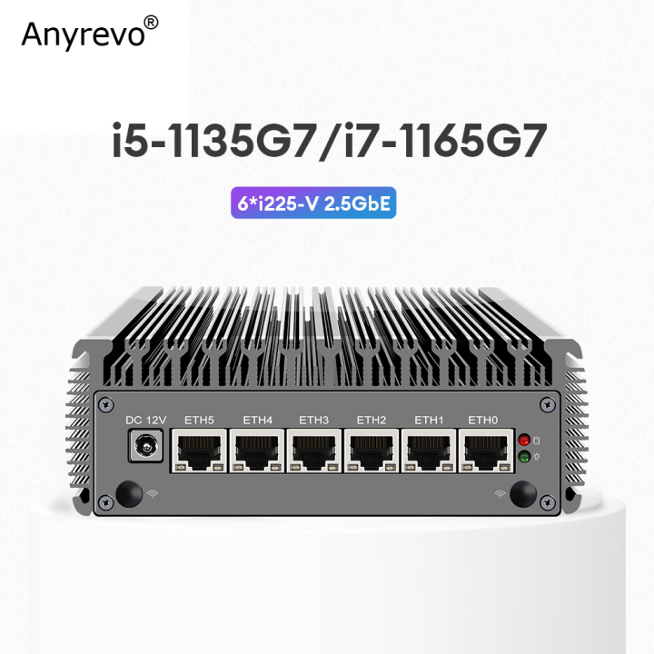 New 2.5G Mini Soft Router i7 1165G7 i5 1135G7 Intel i225 6LAN RJ45 ...