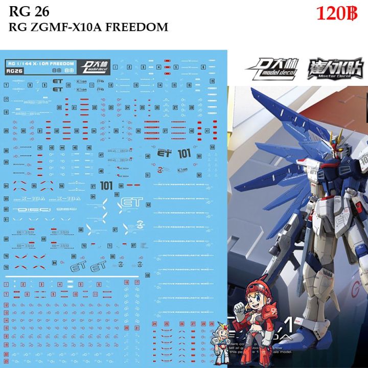 ดีคอลน้ำ [D.L. Darlin] RG 26 RG26 STRIKE FREEDOM GUNDAM RG 1/144 Water ...