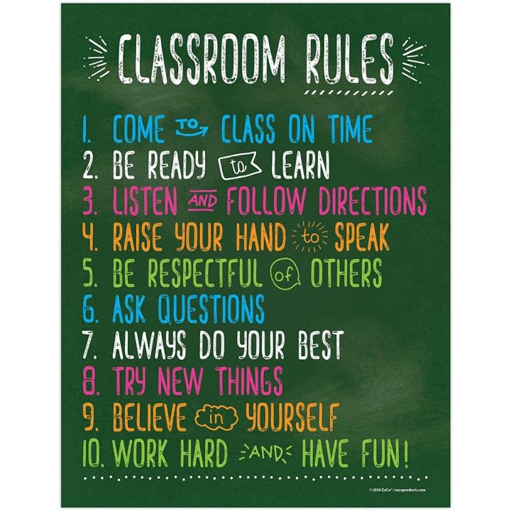 Classroom Rules Class Rules Posters For Middle School and High School ...