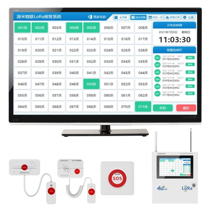 Hospital Pager Wireless Medical Intercom System in Nursing Home for the ...