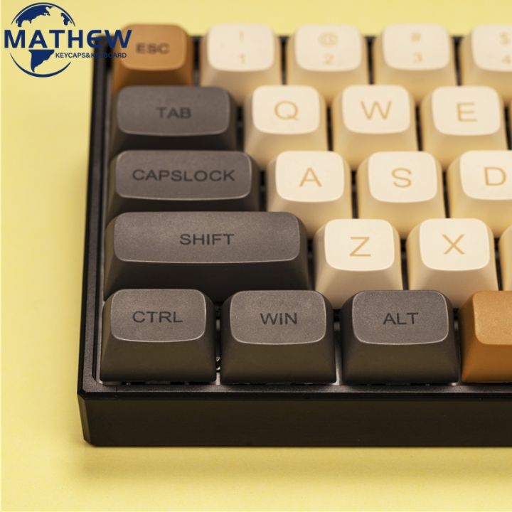 Shimmer PBT XDA Profile 125 Keys Keycaps Dye Sublimation Glitter Theme ...