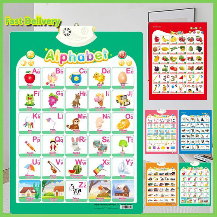 Educational Toys Talking ABC Learning Chart Poster Hanging Chart ...