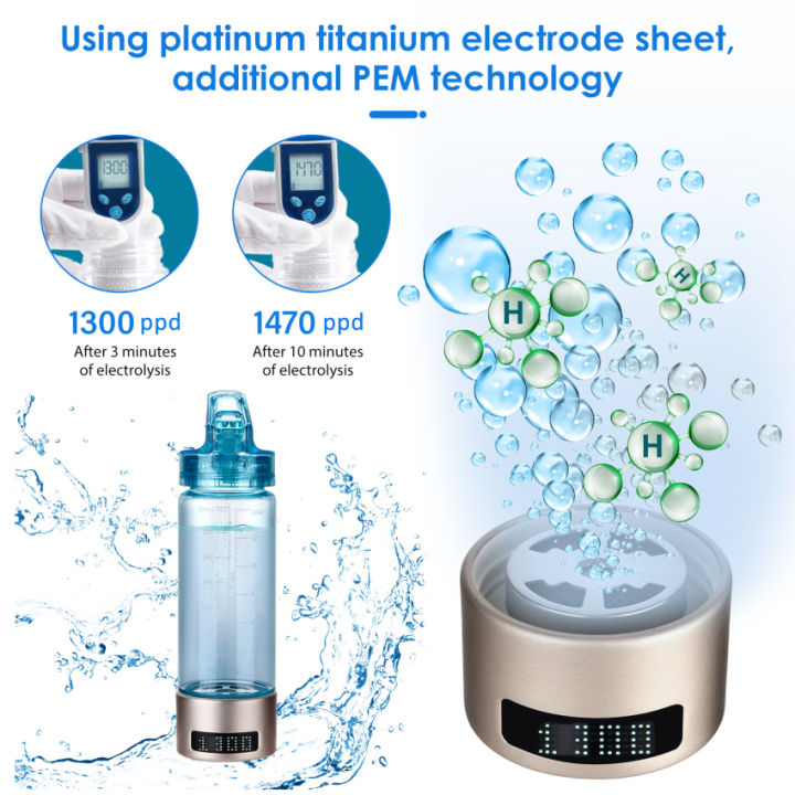 ⭐【สินค้าคงคลัง】⭐Sunchine PEM Technology, SPE Ion Membrane Hydrogen-Rich ...