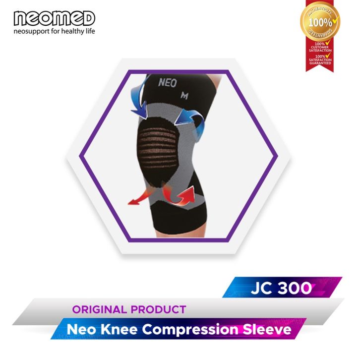 NEOMED - Penyangga Lutut Compression Sleeve JC-300 | Lazada Indonesia