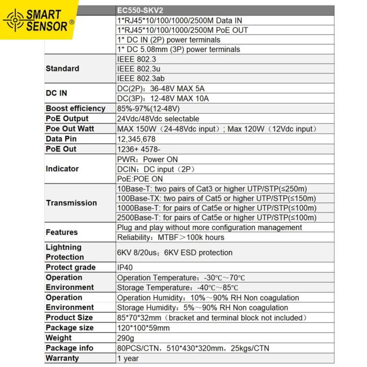 Smart Sensor 150W Input PoE Injector Stable Compatibility PoE Gigabit ...