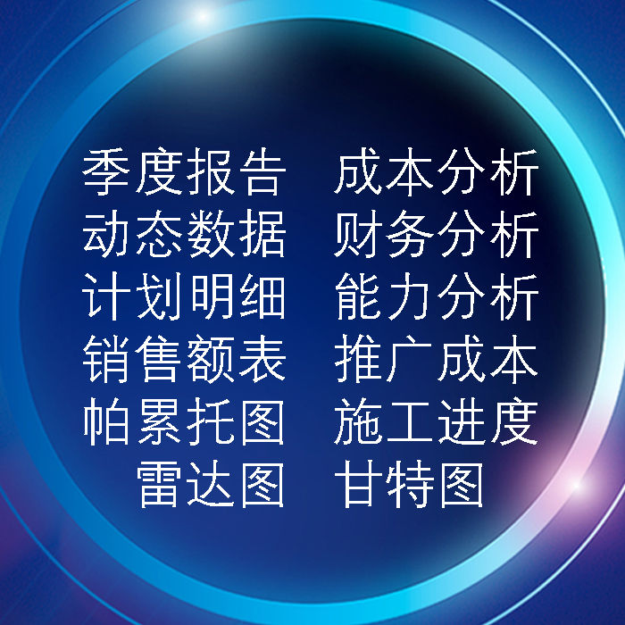 Excel data visualization dynamic chart sales finance automatic ...