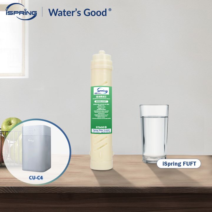 iSpring FUFT water filter cartridge Quick-Change Inline Ultra ...