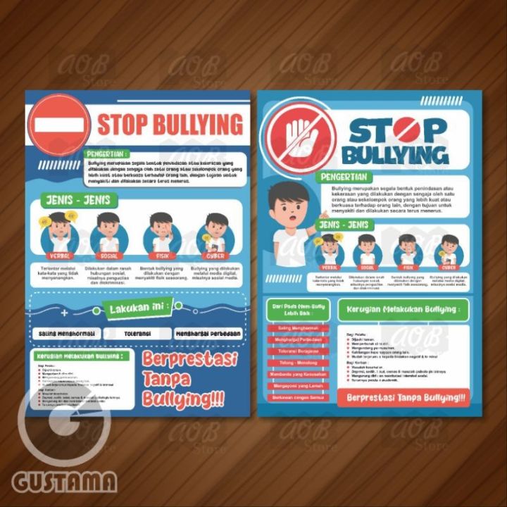 Poster Stop Bullying, Poster Edukasi Anak Sekolah Dasar, Laminasi A3 | Lazada Indonesia