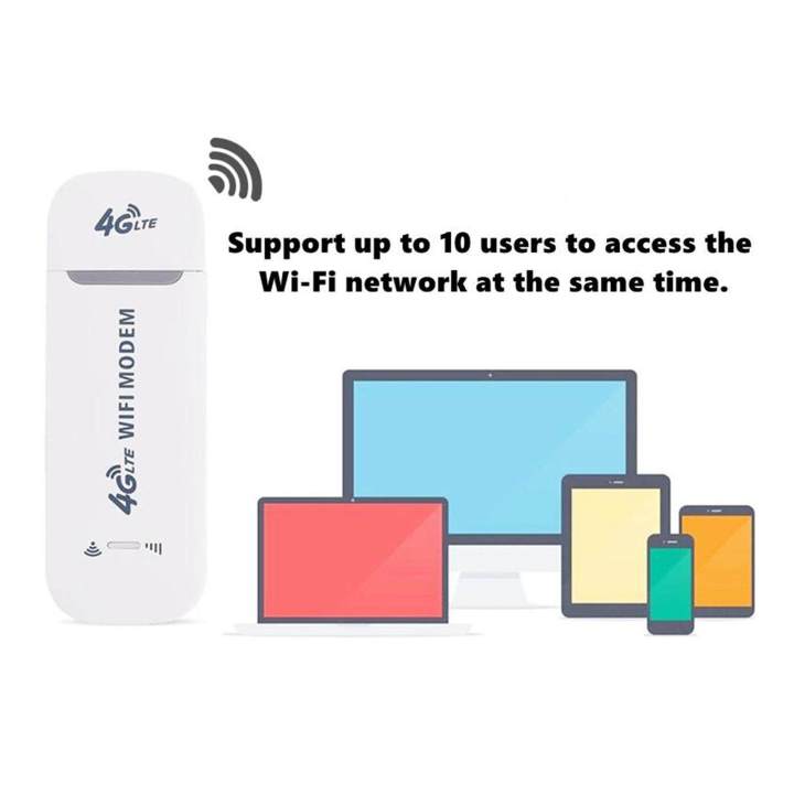 Unlocked 4G LTE USB Modem Mini Dongle, WiFi Hotspot Wireless Sim Card ...