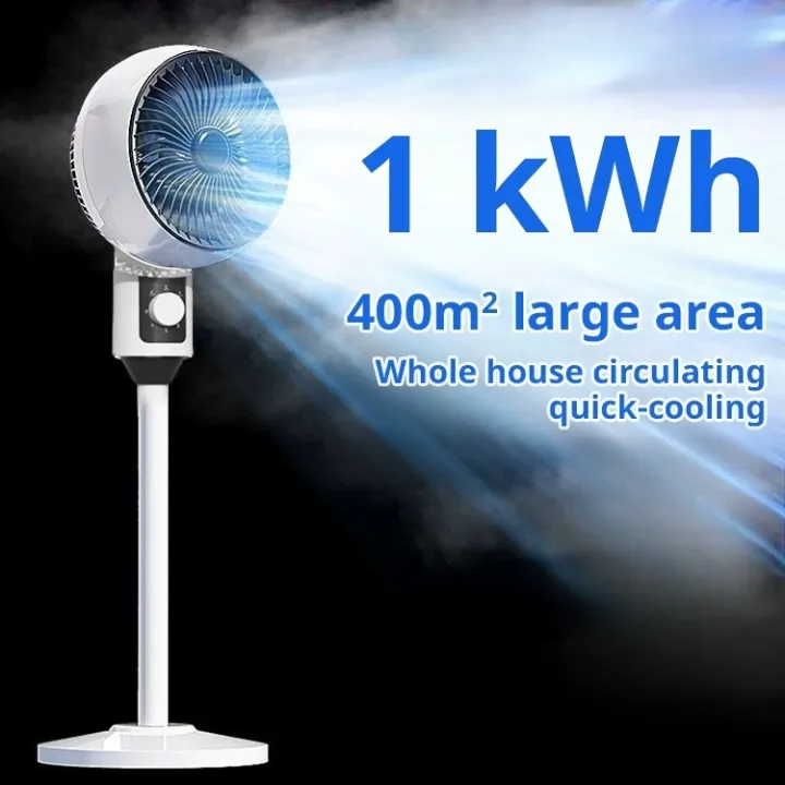 Head Oscillation Home Standing Fan Camel'S New Floor Standing Air ...