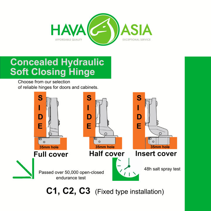 HavaAsia HEAVY DUTY CONCEALED HYDRAULIC SOFT CLOSING HINGE WITH BRASS CHAMBER FIXED TYPE ...