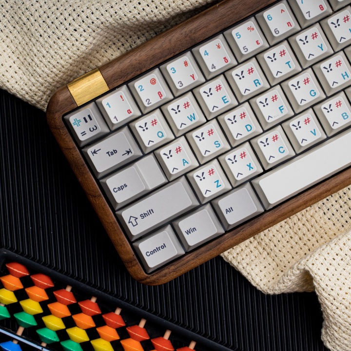 Keycap Mặt Quạo | Keycap XMI Clone nhựa PBT 145 nút in nhiệt Dyesub ...