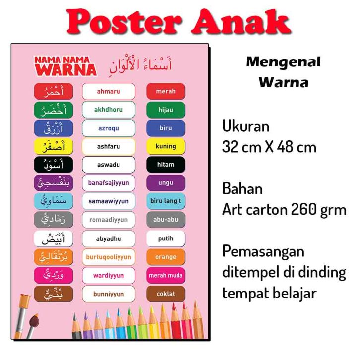 Poster Edukasi Anak Terbaru dengan design layout yang keren - Poster ...