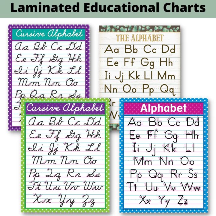 Laminated Cursive and Manuscript Alphabet Charts for Kids, Learners and ...
