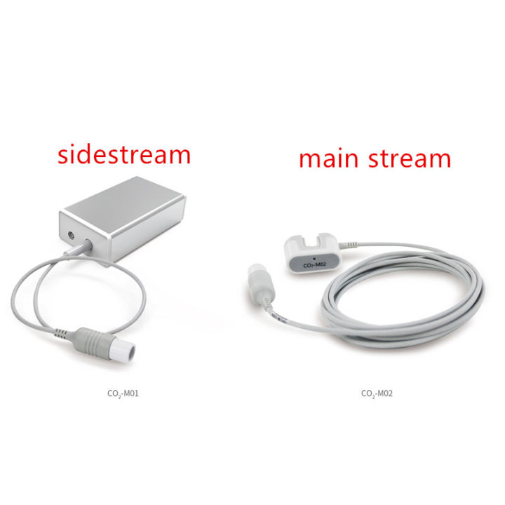 ContecMed Mainstream ETCO2 Capnograph Monitoring CO2 Sidestream Tester ...