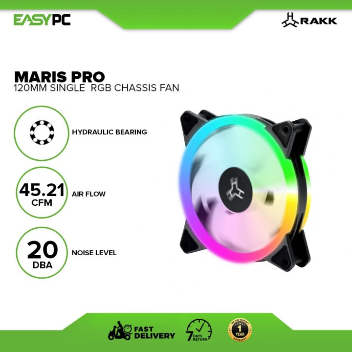 RAKK Maris Pro RGB Fan Kit | High Airflow | 1 Year Replacement Warranty ...
