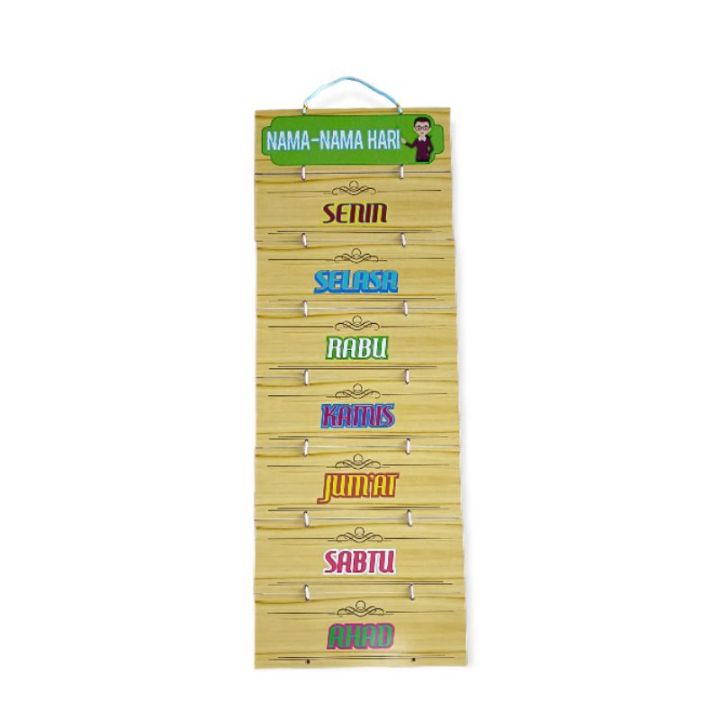 Mainan kreatifitas anak / APE TK PAUD Hiasan Dinding Edukatif Nama-Nama ...